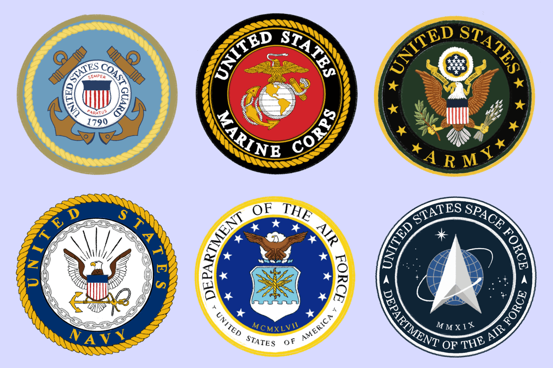 All the U.S. Military Ranks, In Order — History Facts
