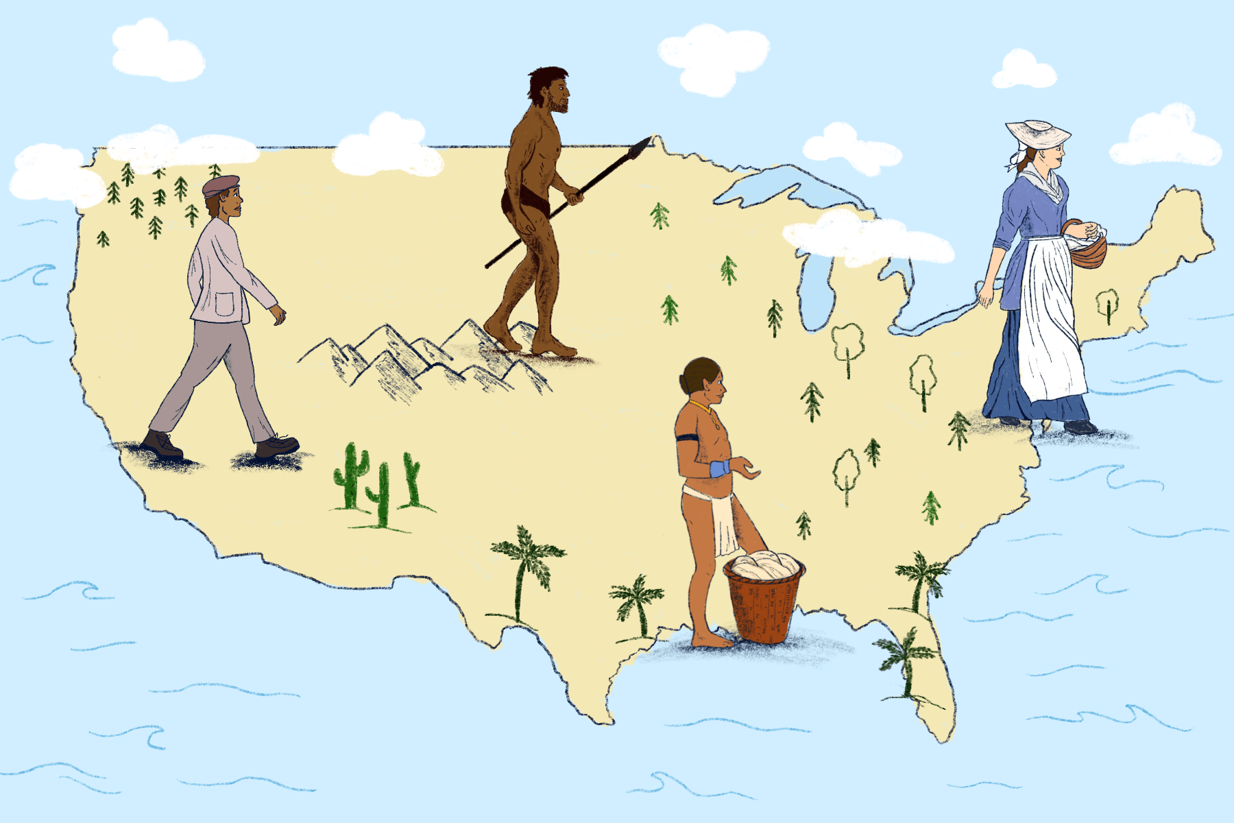 What Was America's Population Through History? — History Facts