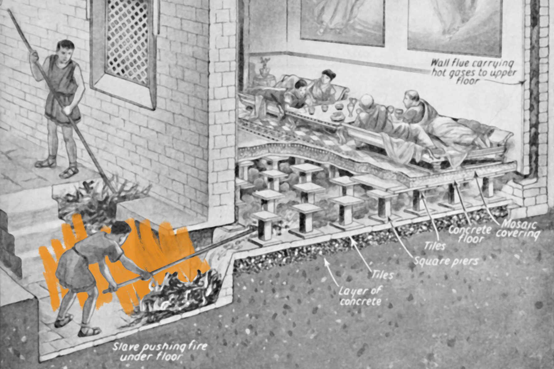 The ancient Romans had central heating. — History Facts